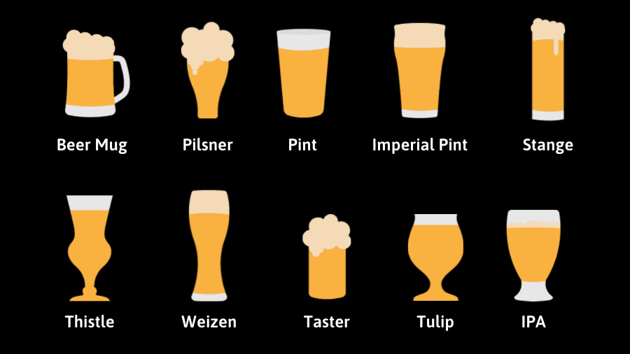 Types Of Beer Glasses Explained Types Of Beer Glasses Explained